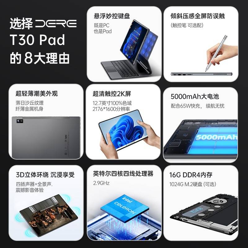 戴睿T30二合一笔记本电脑2024配置升级，加配不加价 - DERE戴睿